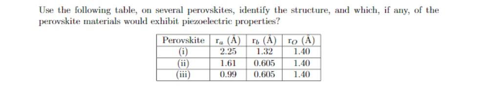 Use the following table, on several perovskites, | Chegg.com