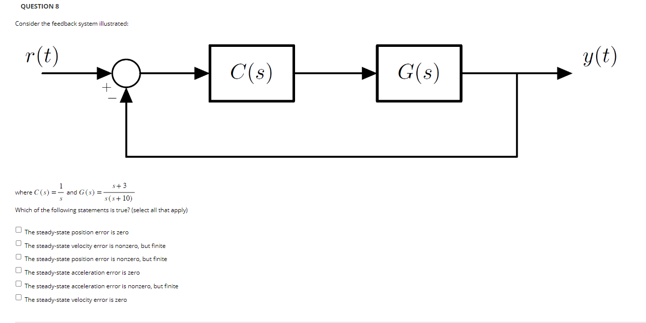 Solved QUESTION 8 Consider the feedback system illustrated: | Chegg.com Solved QUESTION 8 Consider the feedback system illustrated: | Chegg.com