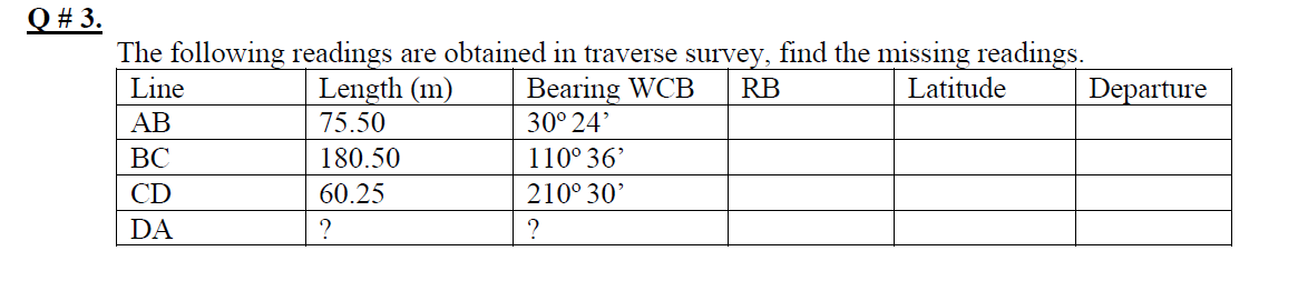 Solved Q# 3. The following readings are obtained in traverse | Chegg.com