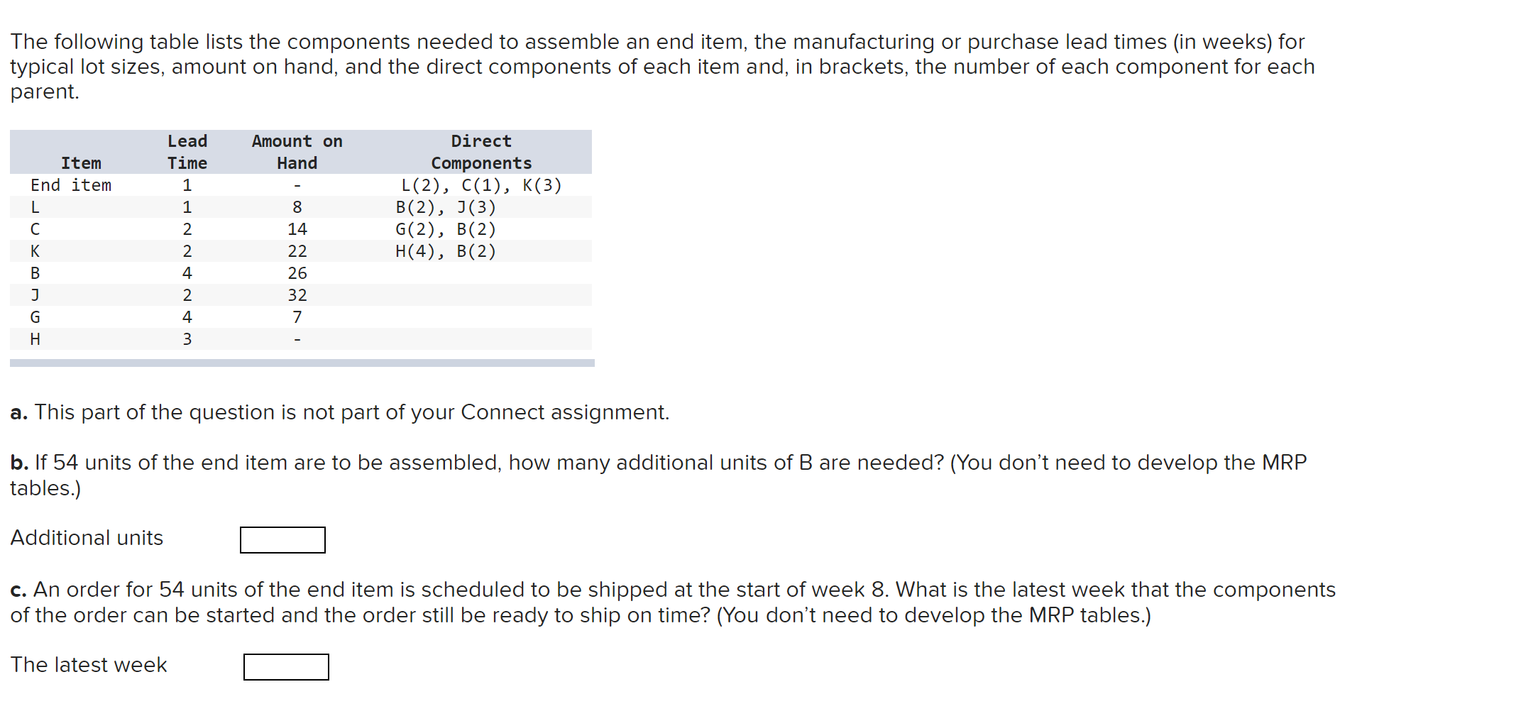 Solved The following table lists the components needed to | Chegg.com