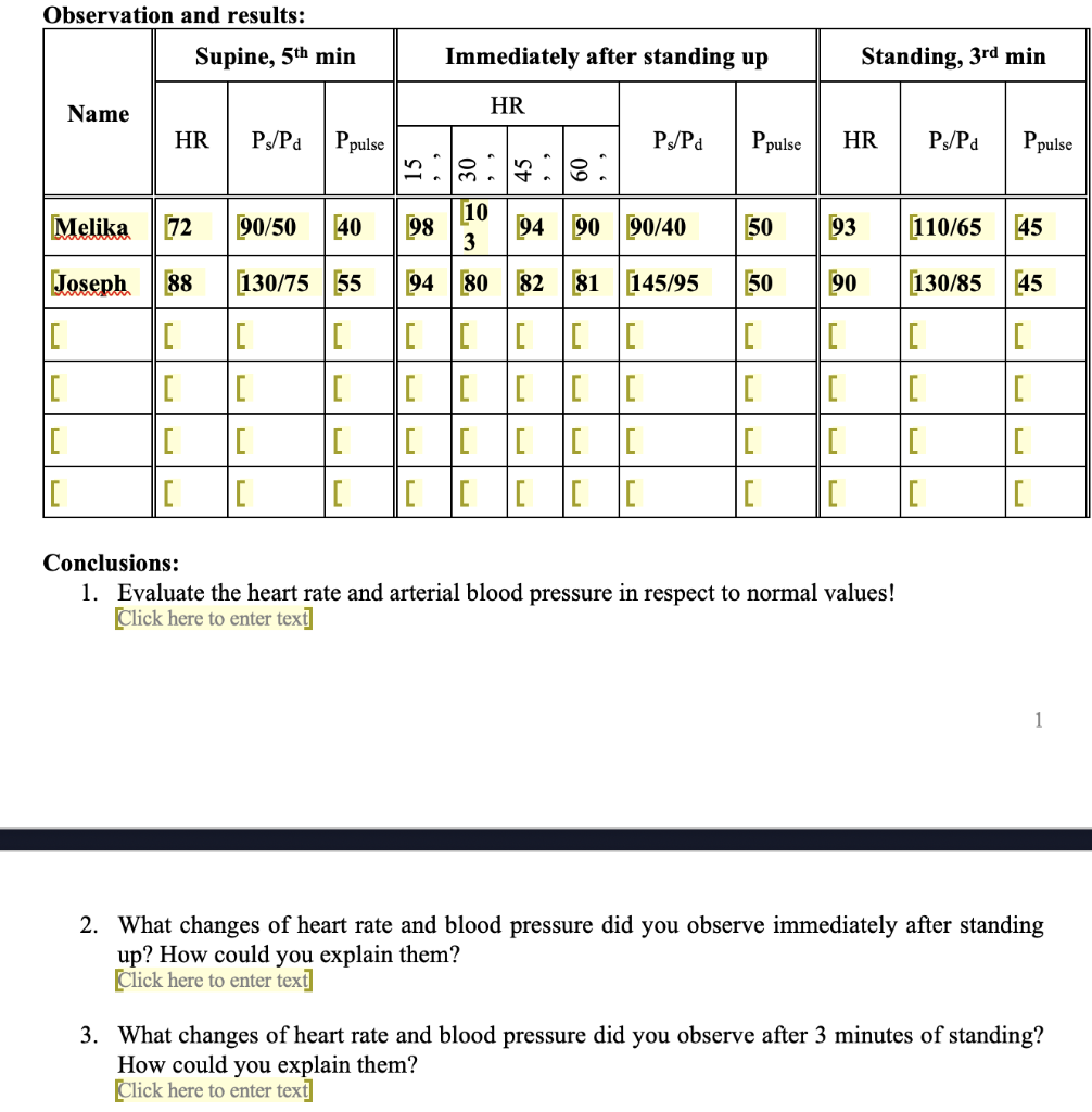 Solved Conclusions: 1. Evaluate the heart rate and arterial | Chegg.com