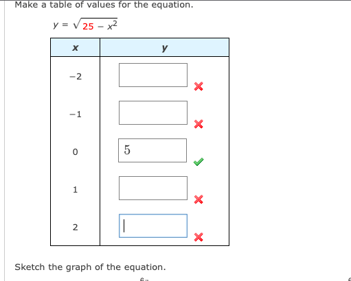 Solved Find the x- and y-intercepts. (If an answer does not | Chegg.com