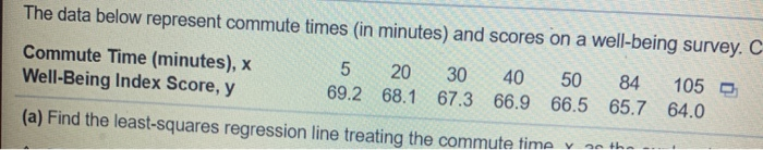 Solved The data below represent commute times (in minutes) | Chegg.com