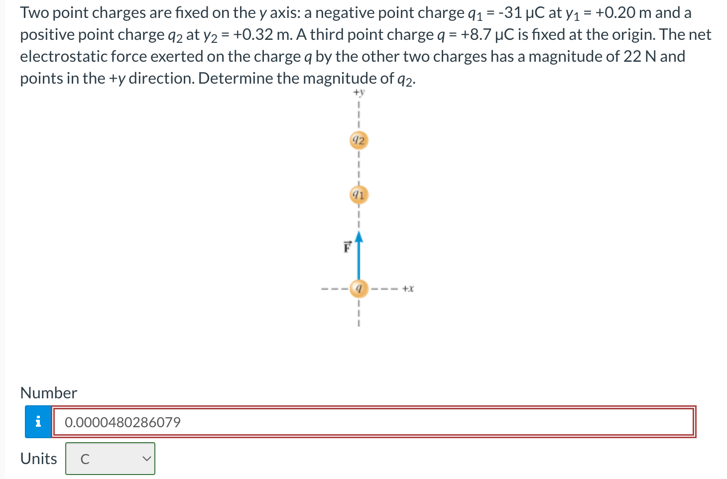 Solved Two point charges are fixed on the y axis: a negative | Chegg.com