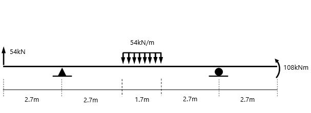 Solved Calculate the second moment of area Ixc for the | Chegg.com