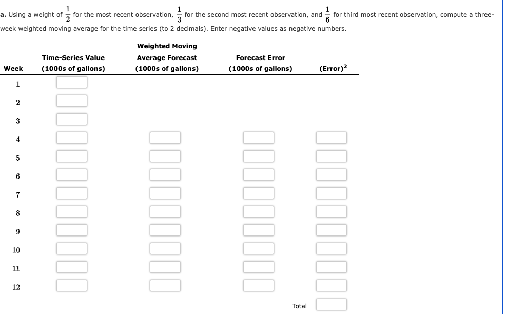 Solved Exercise 17.08 Algo (Moving Averages and Exponential | Chegg.com