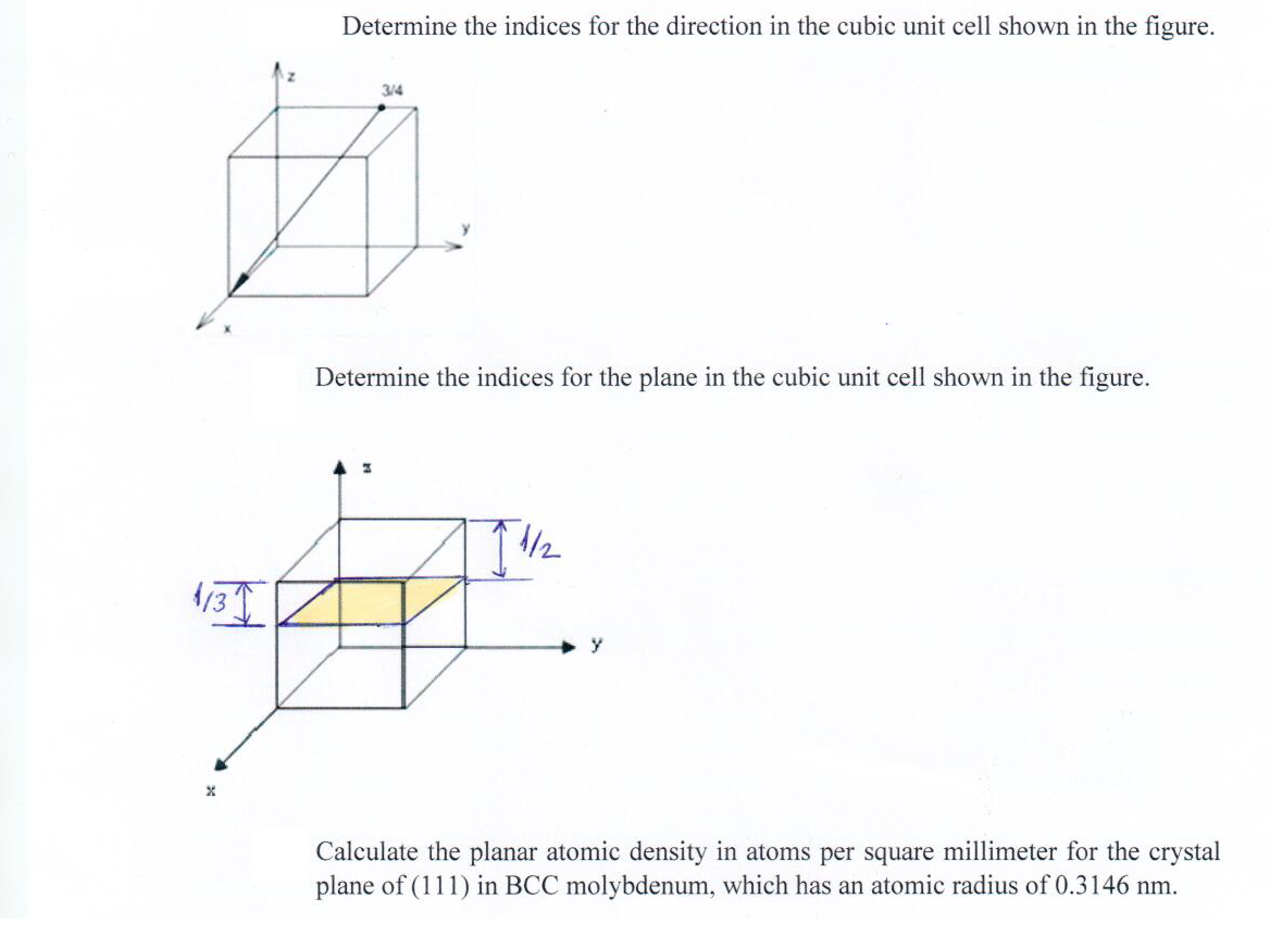 Solved Determine The Indices For The Direction In The Cubic