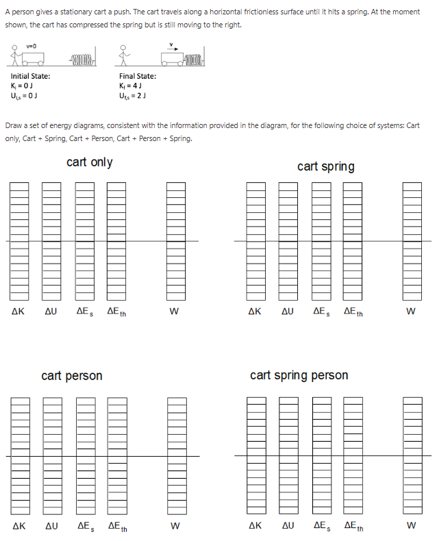 Solved A person gives a stationary cart a push. The cart | Chegg.com
