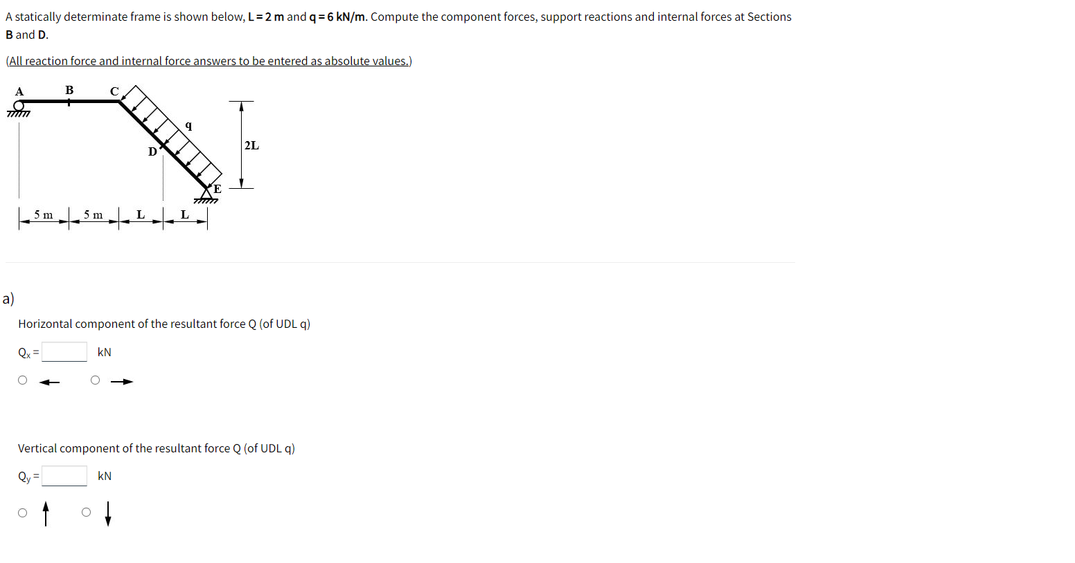 Solved A statically determinate frame is shown below, L= 2 m | Chegg.com