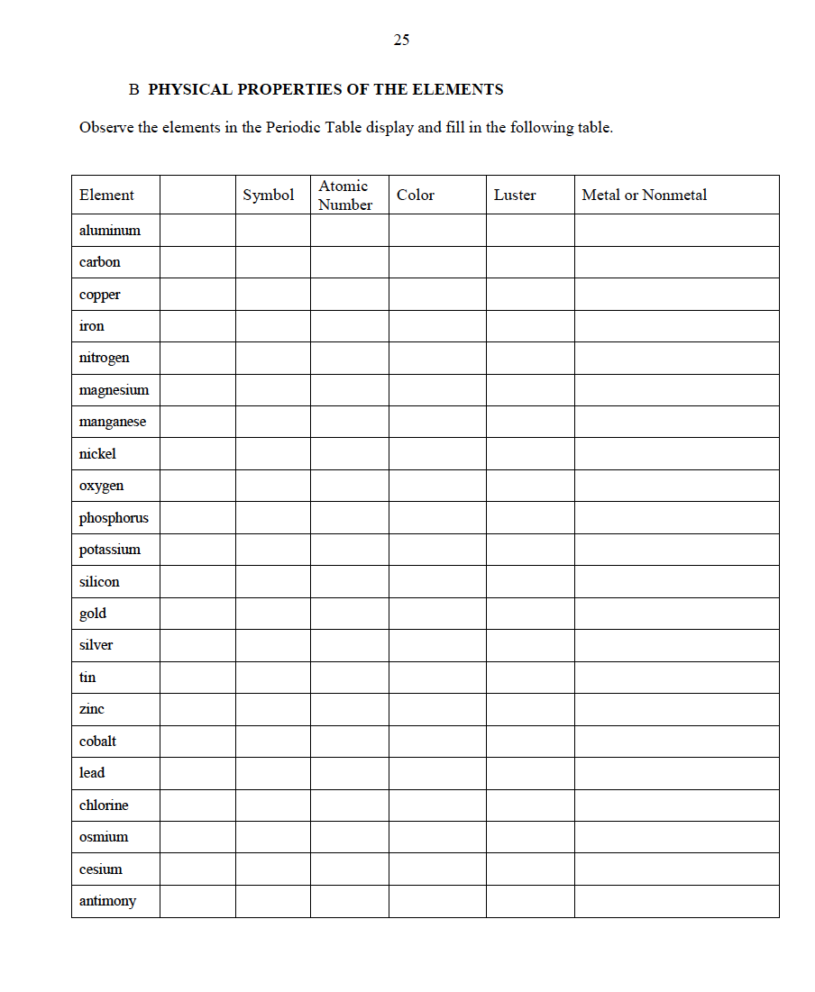 Solved 25 B PHYSICAL PROPERTIES OF THE ELEMENTS Observe the | Chegg.com