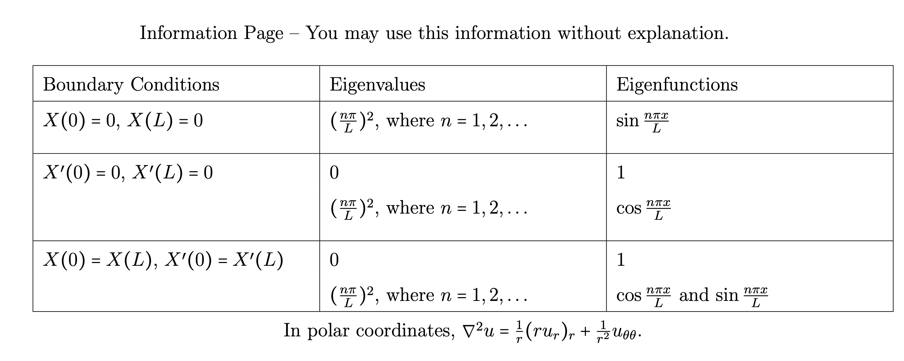 Solved Can you please help me to solve this with specific | Chegg.com