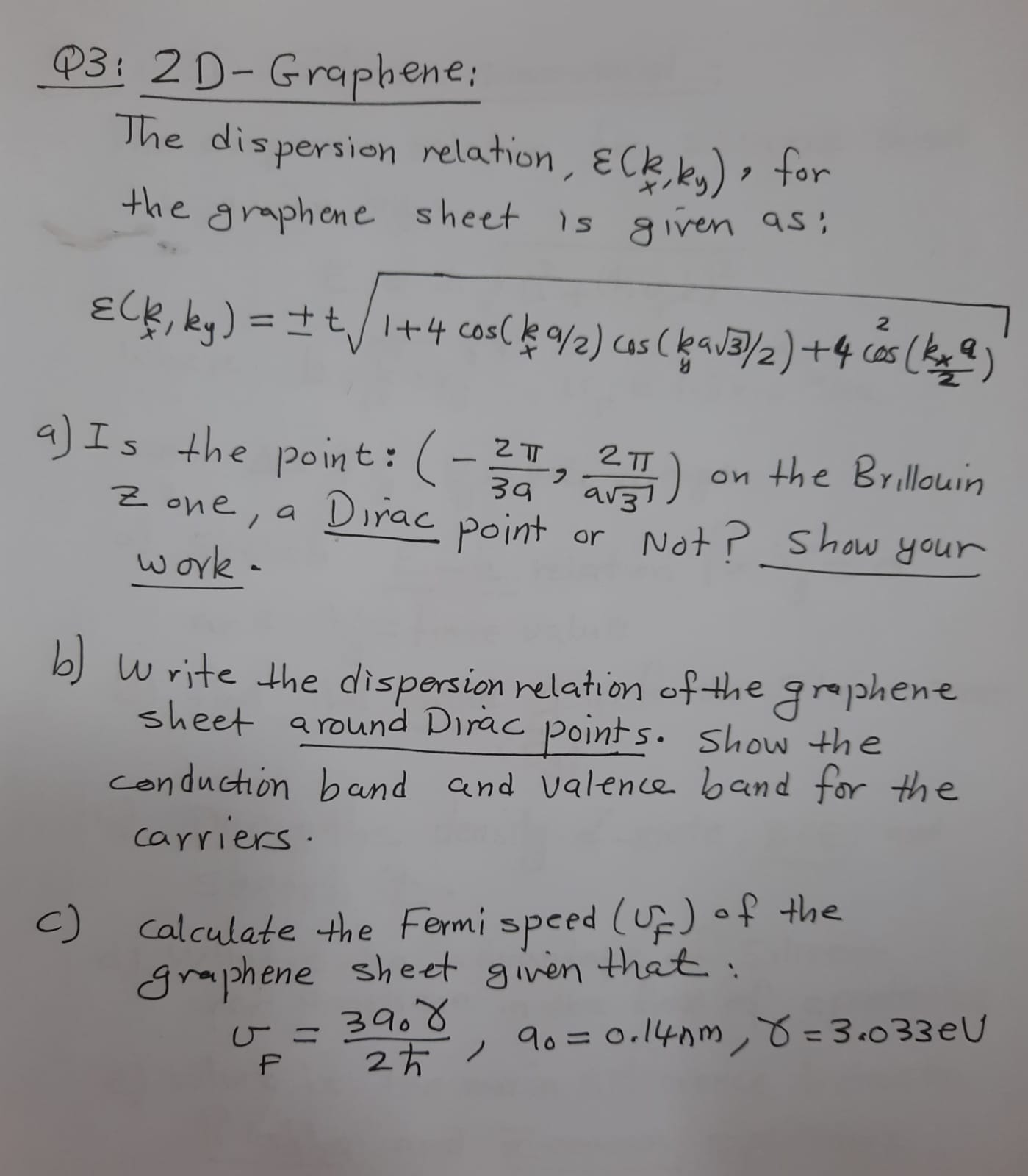 Solved Q3: 2D-Graphene: The dispersion relation, ε(kx,ky), | Chegg.com