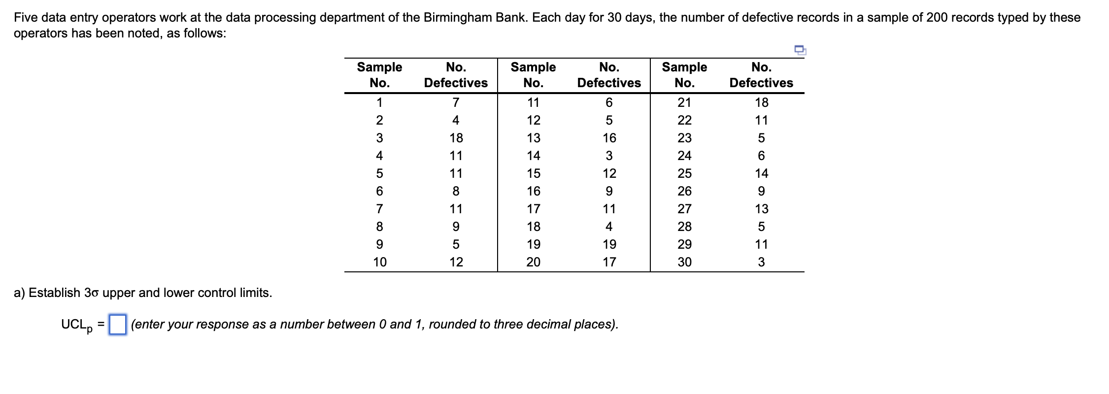 a) Establish 3σ upper and lower control limits. UCLp= | Chegg.com