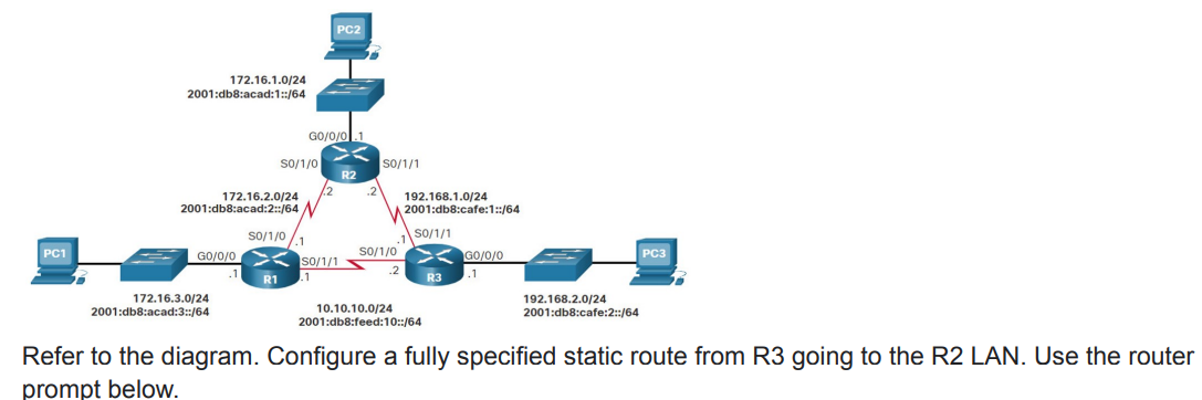 Solved Refer to the diagram. Configure a fully specified | Chegg.com