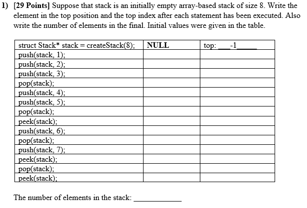 Solved 1) [29 Points] Suppose that stack is an initially | Chegg.com