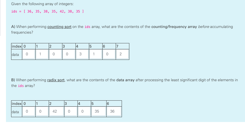 Solved Given the following array of integers: ids = [ 36, | Chegg.com