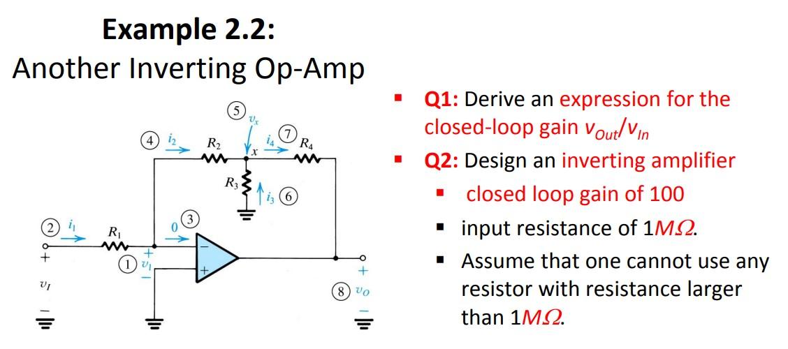 Solved Example 2.2: Another Inverting Op-Amp - Q1: Derive an | Chegg.com