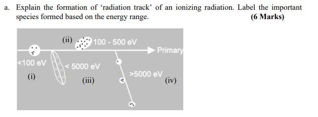 Solved a. Explain the formation of radiation track' of an | Chegg.com