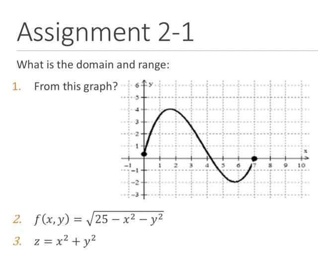 Solved Assignment 2-1 What is the domain and range: 1. From | Chegg.com