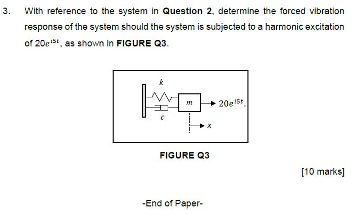 Solved 2. FIGURE Q2 shows a spring-mass-damper system. The | Chegg.com
