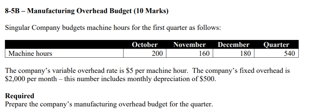 Solved 8-5B - Manufacturing Overhead Budget (10 Marks) | Chegg.com