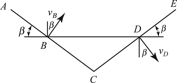 Solved: Chapter 15 Problem 128P Solution | Vector Mechanics For Engineers: Statics And Dynamics ...