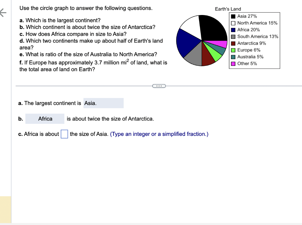 Solved Use the circle graph to answer the following | Chegg.com