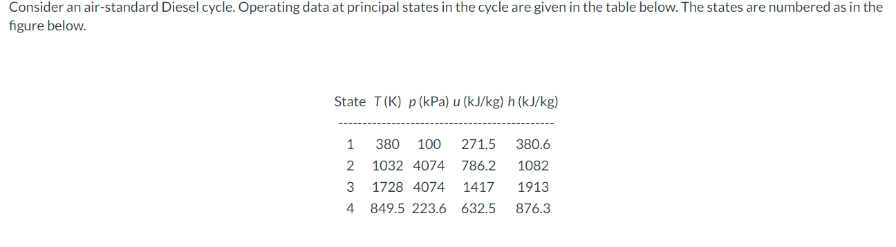 Solved Consider an air-standard Diesel cycle. Operating data | Chegg.com