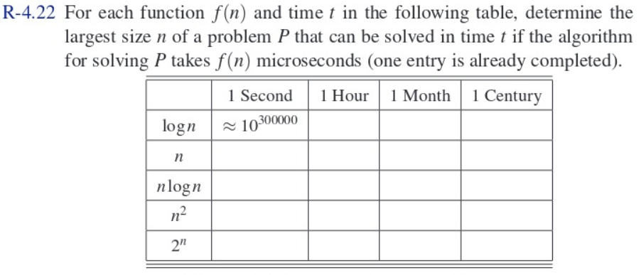 Solved This is a data structures question, I am having a | Chegg.com