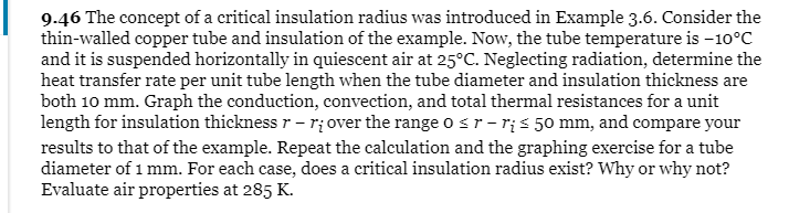 Solved The concept of a critical insulation radius was | Chegg.com