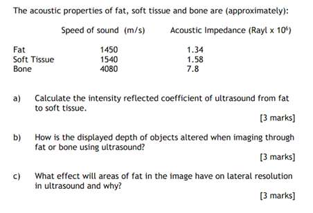 Solved The acoustic properties of fat, soft tissue and bone | Chegg.com