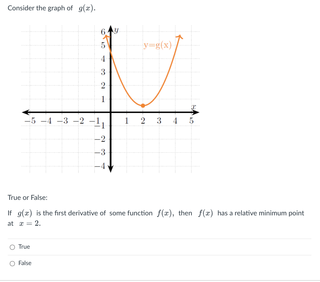 Solved Consider the graph of g(a). 6 Y 5 y=g(x) 4 3 2 1 -5 | Chegg.com