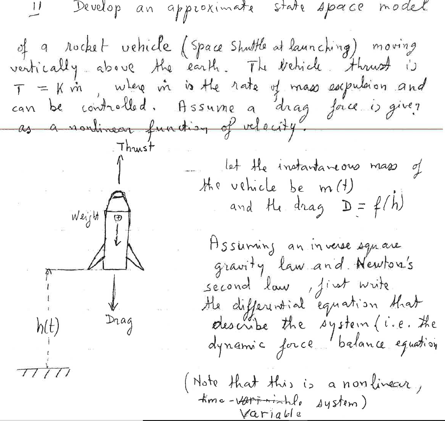 Solved 13 T Km Develop an approximate state space model of a | Chegg.com