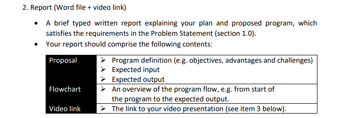 Solved 2. Report (Word file + video link) • A brief typed | Chegg.com