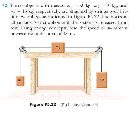 Solved 32. Three objects with masses m₁ = 5.0 kg, m2 = 10 | Chegg.com