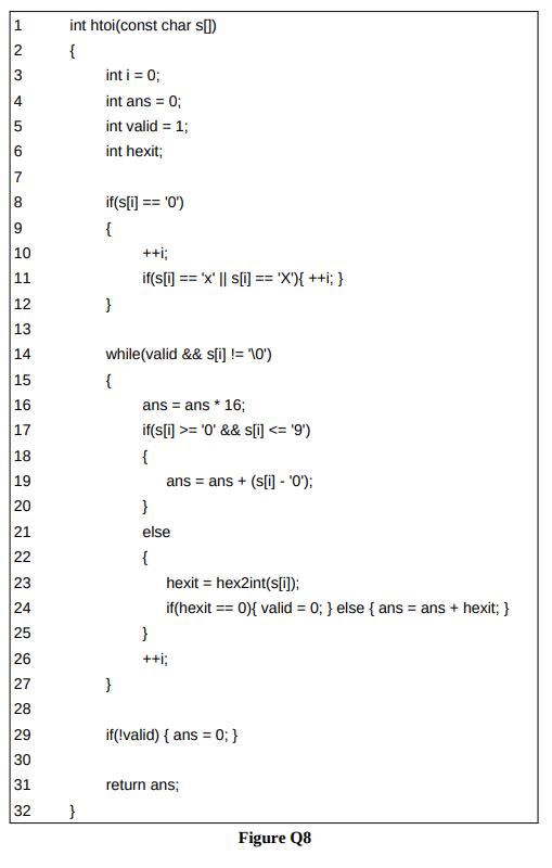 Solved Given the C++ code shown in Figure Q8 that convert a | Chegg.com
