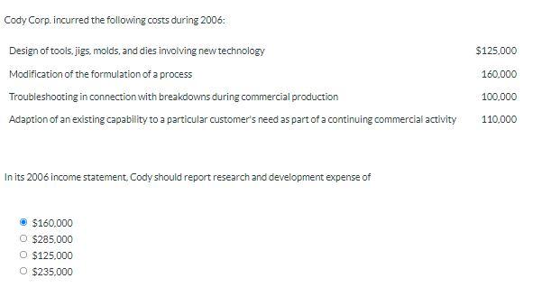 Solved Cody Corp. incurred the following costs during 2006: | Chegg.com