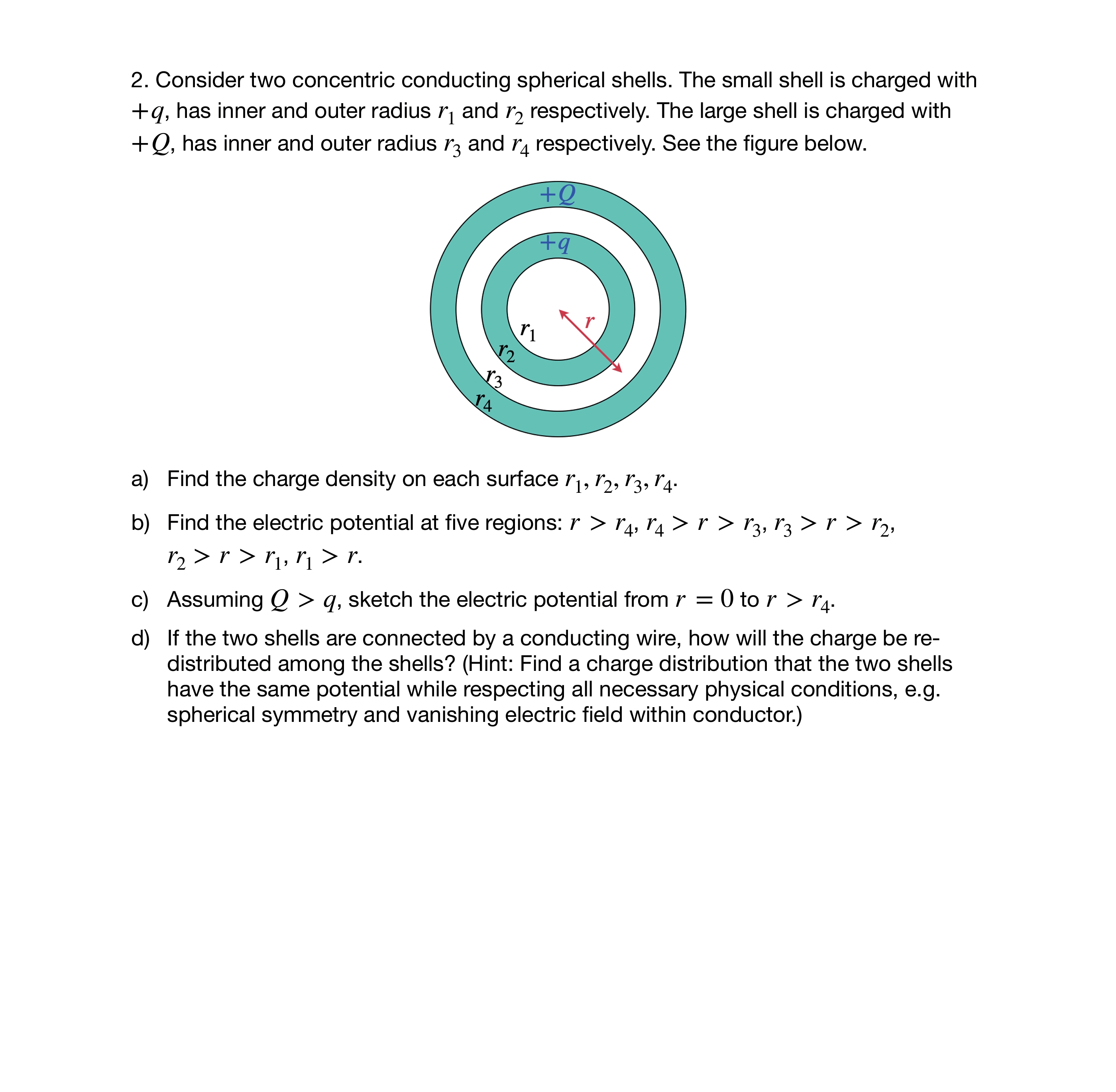 Solved Consider two concentric conducting spherical shells. | Chegg.com