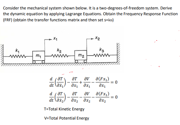 Solved Consider the mechanical system shown below. It is a | Chegg.com