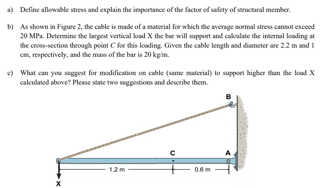 Solved a) Define allowable stress and explain the importance | Chegg.com