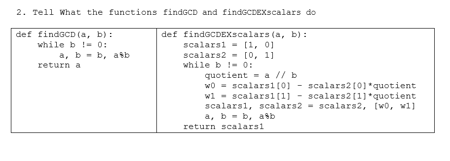 Solved 1. Consider the Python code below. = a = line 1 line | Chegg.com