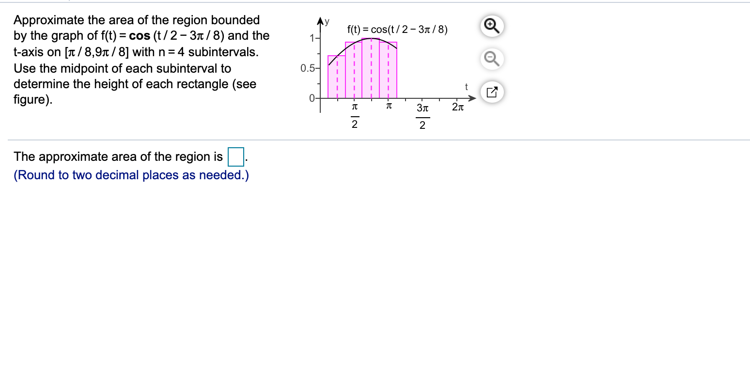 Solved The velocity of an object is given by the following | Chegg.com