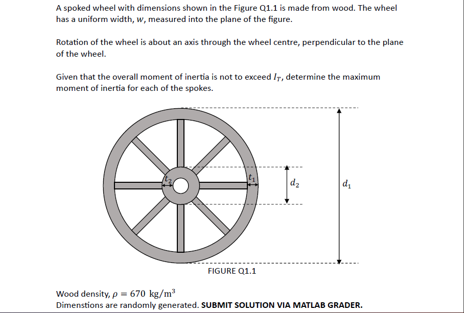 Solved A spoked wheel with dimensions shown in the Figure | Chegg.com