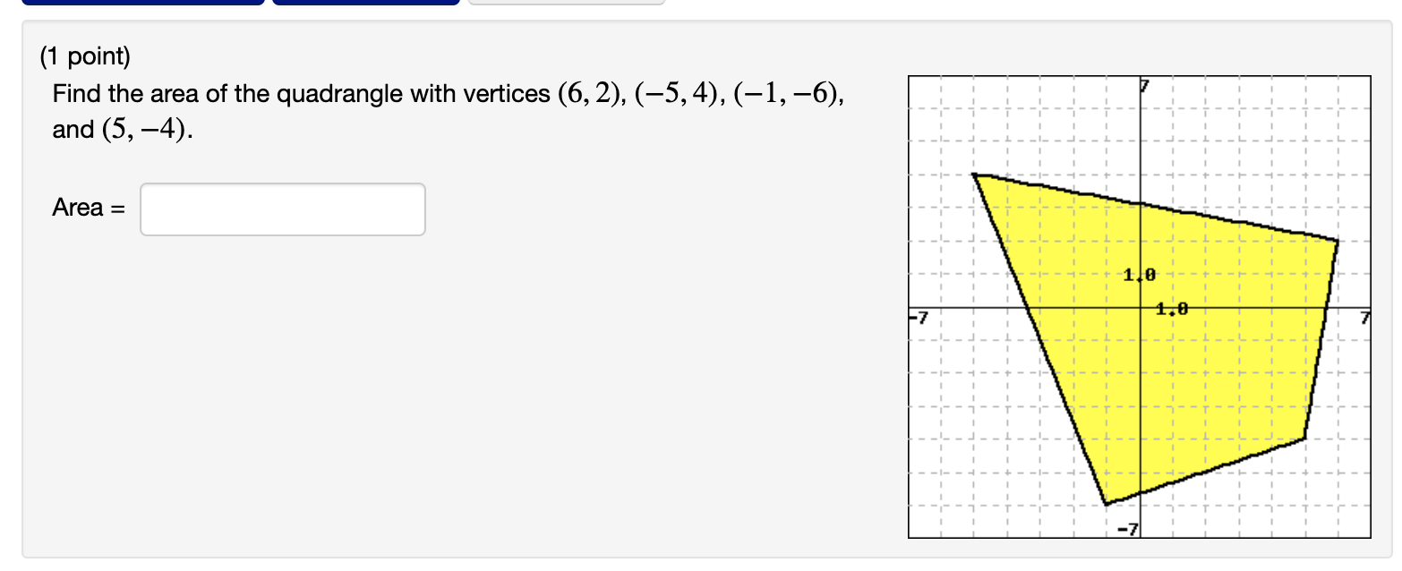 Solved (1 point) Find the area of the quadrangle with | Chegg.com