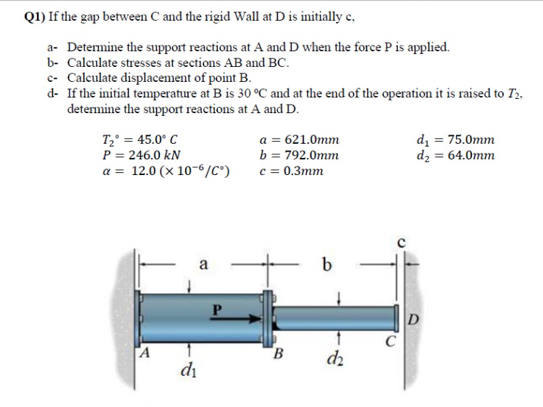 Solved Q1) If the gap between C and the rigid Wall at D is | Chegg.com