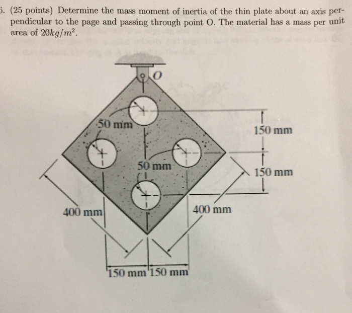 Solved Determine the mass moment of inertia of the thin | Chegg.com