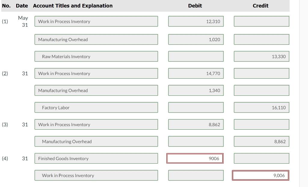 Solved Carla Vista Company uses a job order cost system. On | Chegg.com