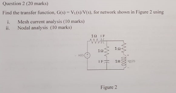 Solved Find the transfer function, G(s)=VL(s)/V(s), for | Chegg.com