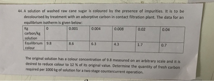 Solved 44. A solution of washed raw cane sugar is coloured | Chegg.com