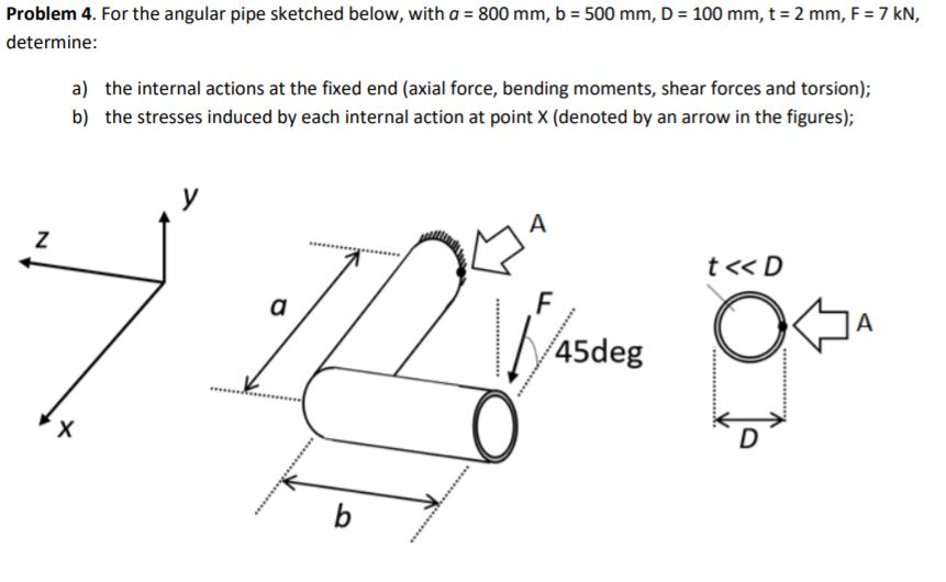 Solved Problem 4. For the angular pipe sketched below, with | Chegg.com